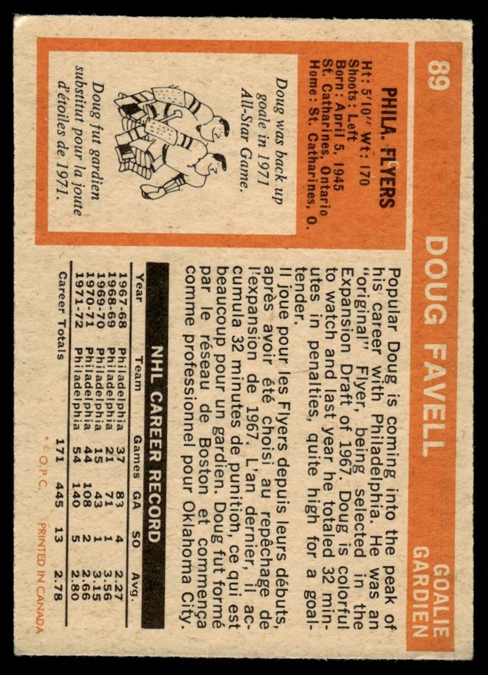 1972-73 O-Pee-Chee Doug Favell Philadelphia Flyers #89 | eBay