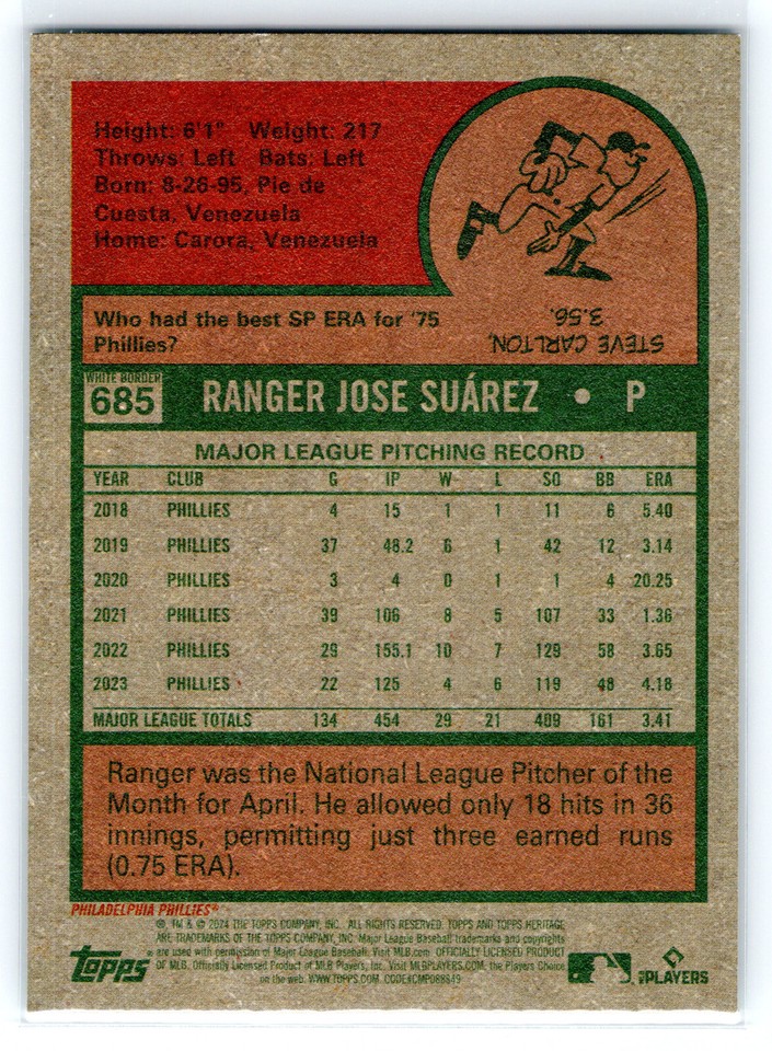 2024 Topps Heritage High Number Ranger Suarez #685 Aqua Border Phillies ...