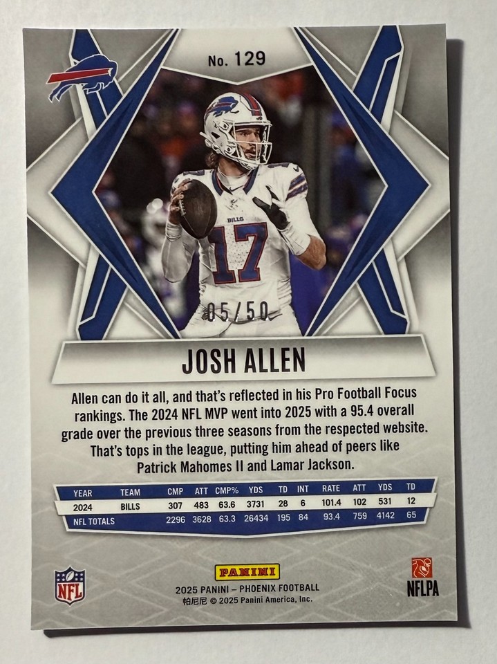 2025 Panini Phoenix Josh Allen Bronze Winter 05/50 #129 | eBay