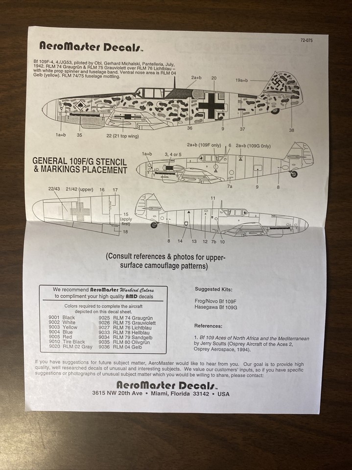 AeroMaster Mediterranean BF 109's Of JG 53 decal sheet | eBay