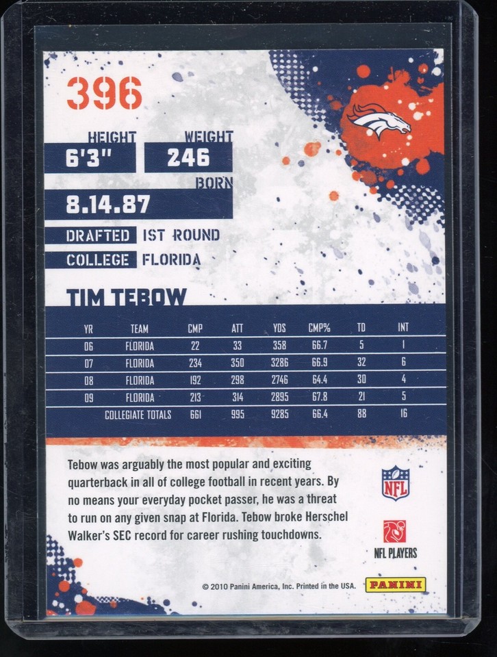 2010 Panini Score RC #396 Tim Tebow Rookie Denver Broncos | eBay