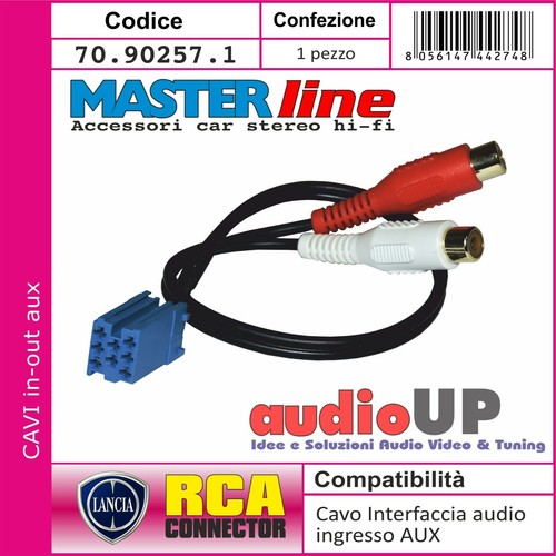 Adaptateur Interface Audio Câble Entrée Aux Pour Lancia Musa à Partir ...