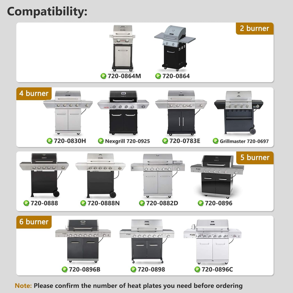 Heat Plate Shield Flame Tamer Replacement for Nexgrill Backyard Grill ...