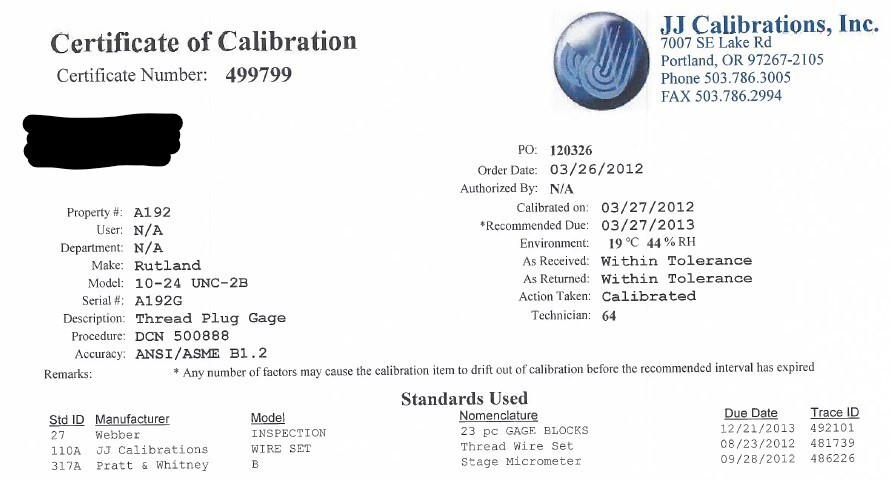 Rutland 10-24 UNC-2B GO and NO-GO Thread Plug Gage with Calibration ...