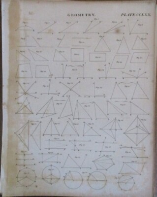 Vintage Print, GEOMETRY, PLATE 270, Encyclopedia Britannica, 1810. | eBay