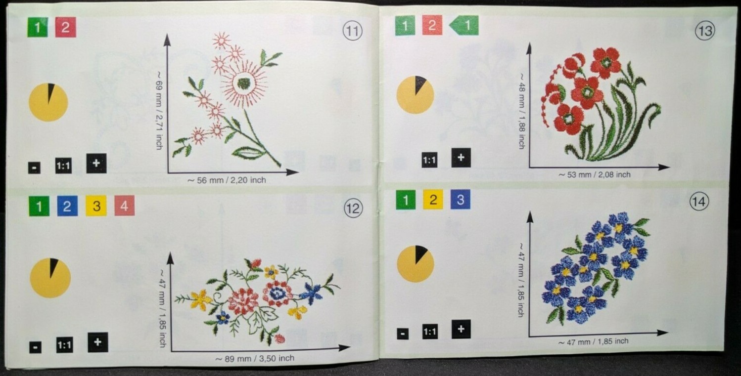 PFAFF CREATIVE FANTASY DESIGN CARD - #28 SCATTERED FLOWERS | eBay