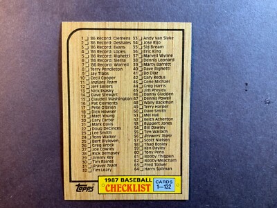 1987 Topps Checklist: 1-132 Baseball Card #128 Mint FREE SHIPPING | eBay