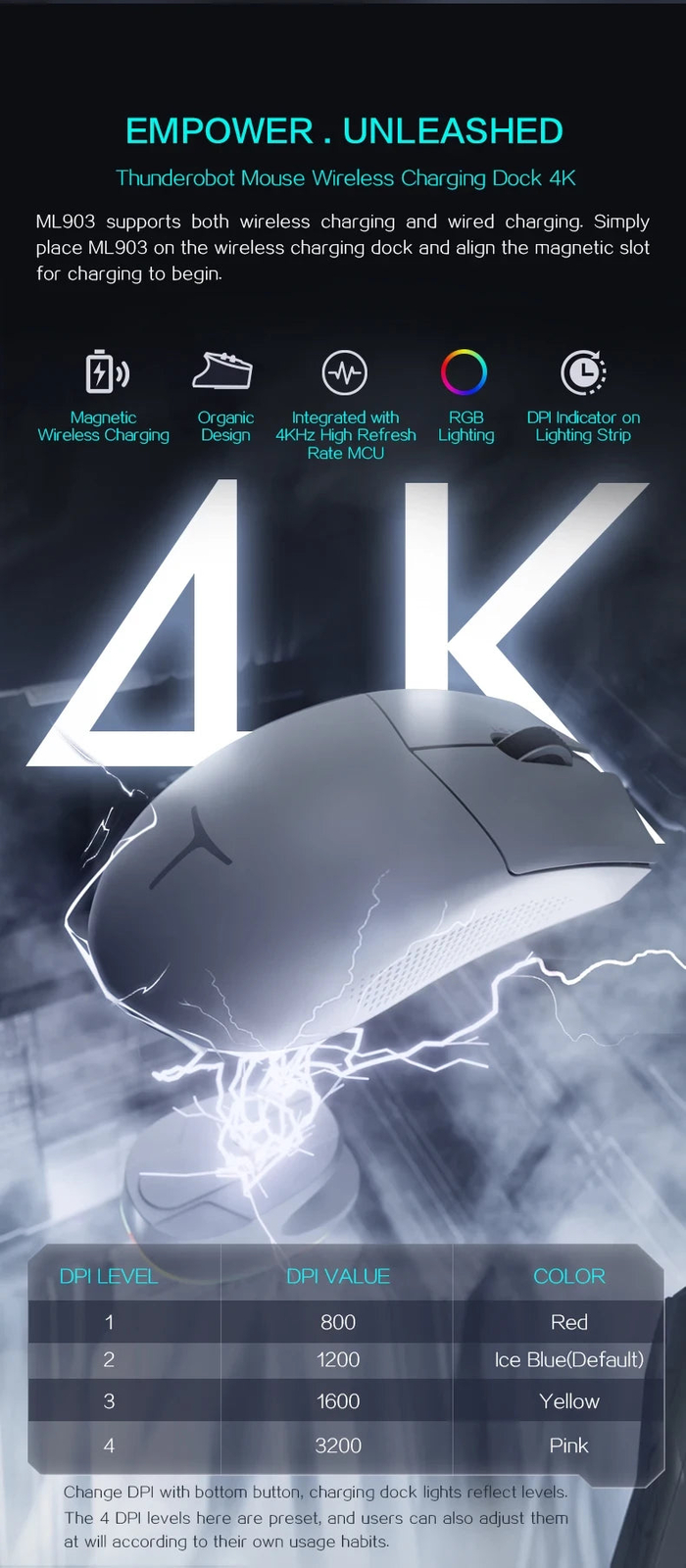 Thunderobot ML903 Wireless Gaming Mouse with Charging Dock