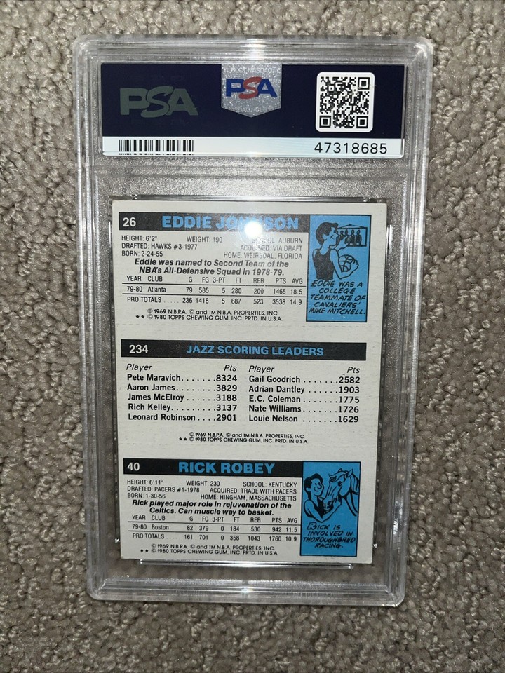 ADRIAN DANTLEY EDDIE JOHNSON RICK ROBEY 1980 Topps NBA Basketball HOF ...