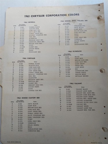 1963 CHRYSLER Original RM RINSHED-MASON Automotive Paint Finish Car ...