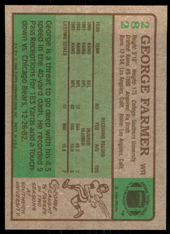 1984 TOPPS GEORGE FARMER LOS ANGELES RAMS #282 | eBay