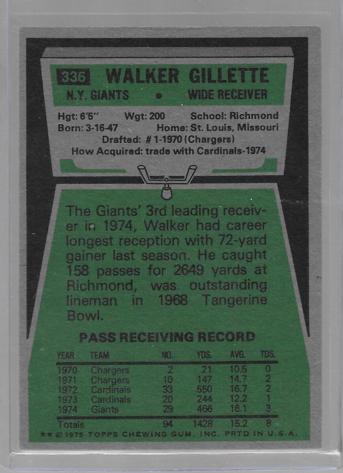 1975 Topps Walker Gillette #336 New York Giants Signed Autographed Card ...