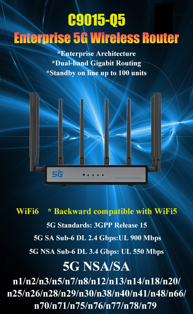 5G CPE Wifi 6 Router Hybrid Mesh SA NSA 3.4G Sim Slot Wireless X62 ...