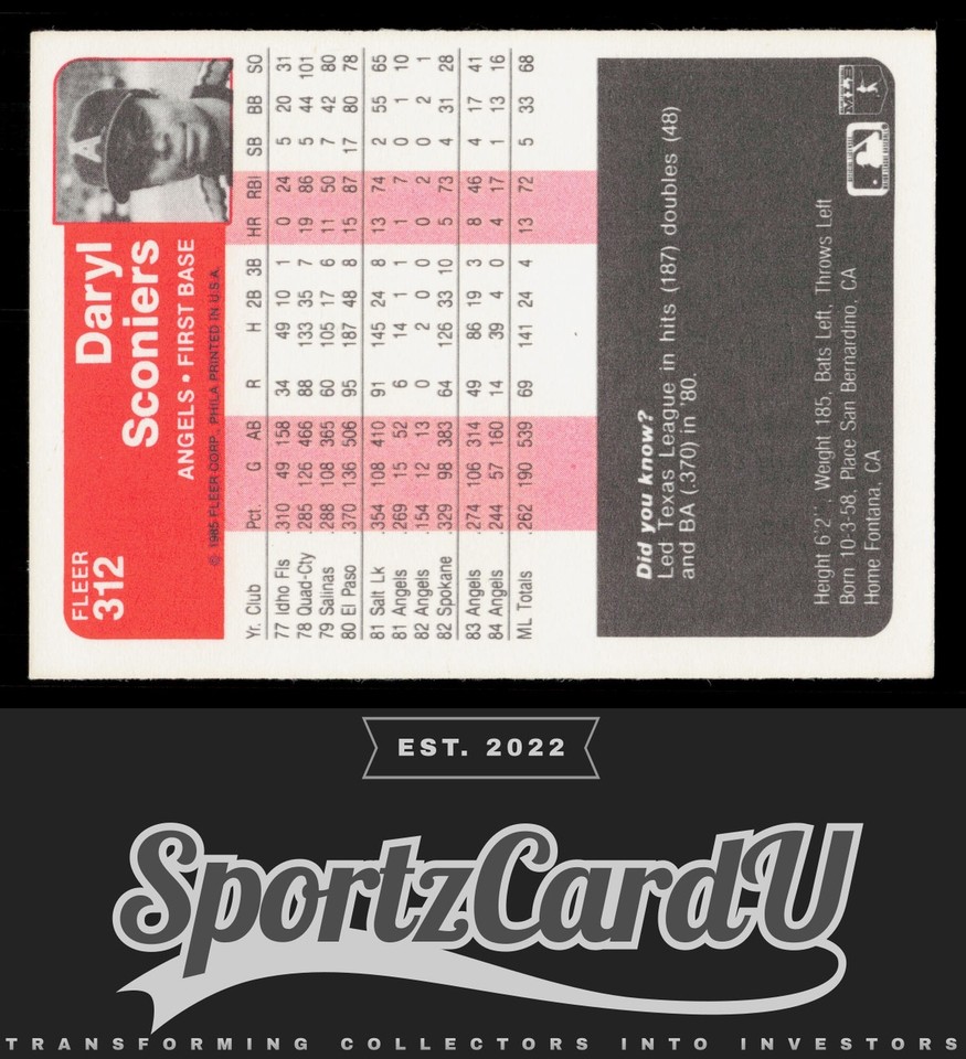 Daryl Sconiers 1985 Fleer Near Mint or Better 10062302 | eBay