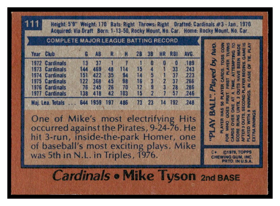 1978 Topps 111 Mike Tyson St. Louis Cardinals | eBay
