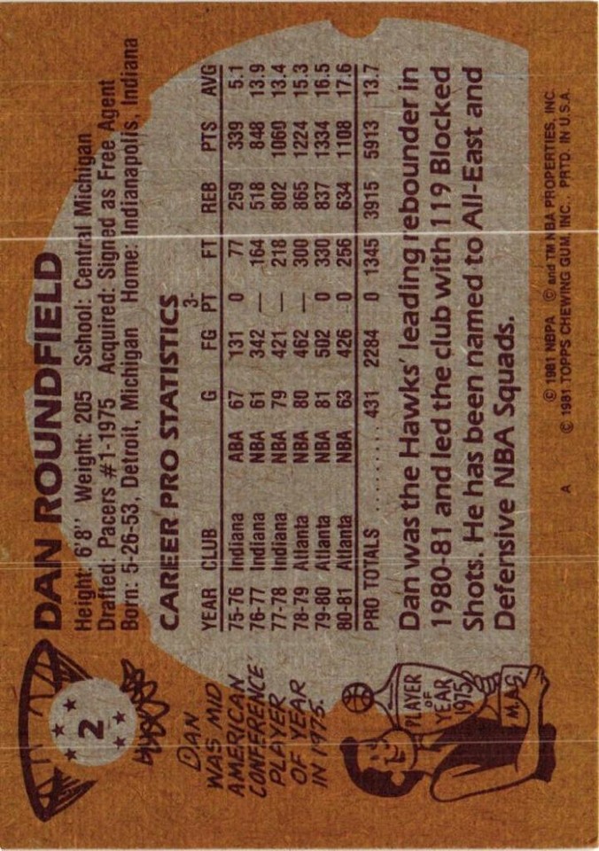 DAN ROUNDFIELD 1980-81 Topps Basketball #2 FREE SHIP 50% OFF SALE ...