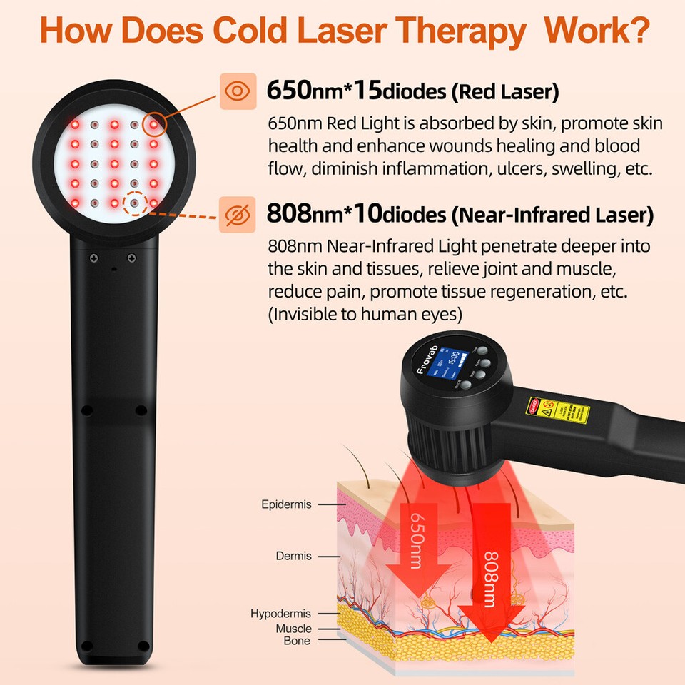 Proheal Neuropathy Cold Laser Therapy Device Broken Blood Vessels Anti ...