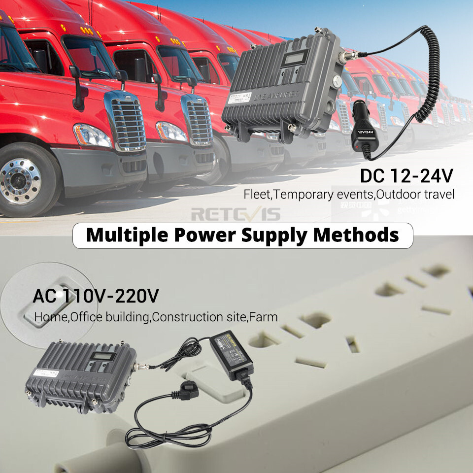 Retevis RT97 GMRS Repeater Full Duplex Portable Radio Base Station &2 ...