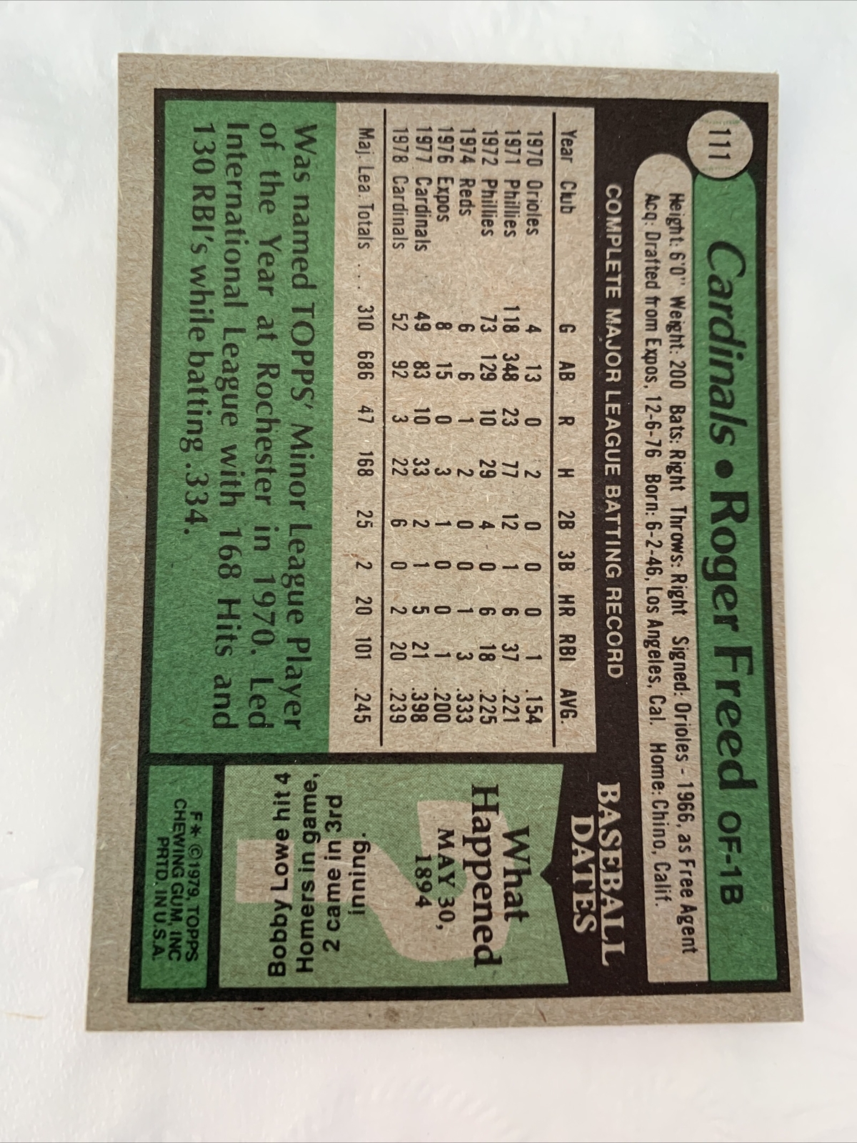 1979 Topps Baseball Card #111 Roger Freed St. Louis Cardinals NMMT Free ...