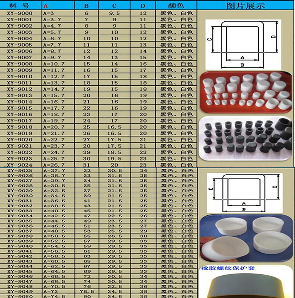 White Silicone Rubber Plugs End Caps Cover Protector for Tube/Pipe/Rod ...