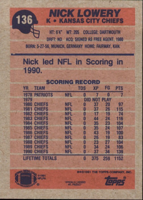 1991 TOPPS 😎 NFL Football ALL-PRO Card #136 😎 NICK LOWERY, Kansas City ...