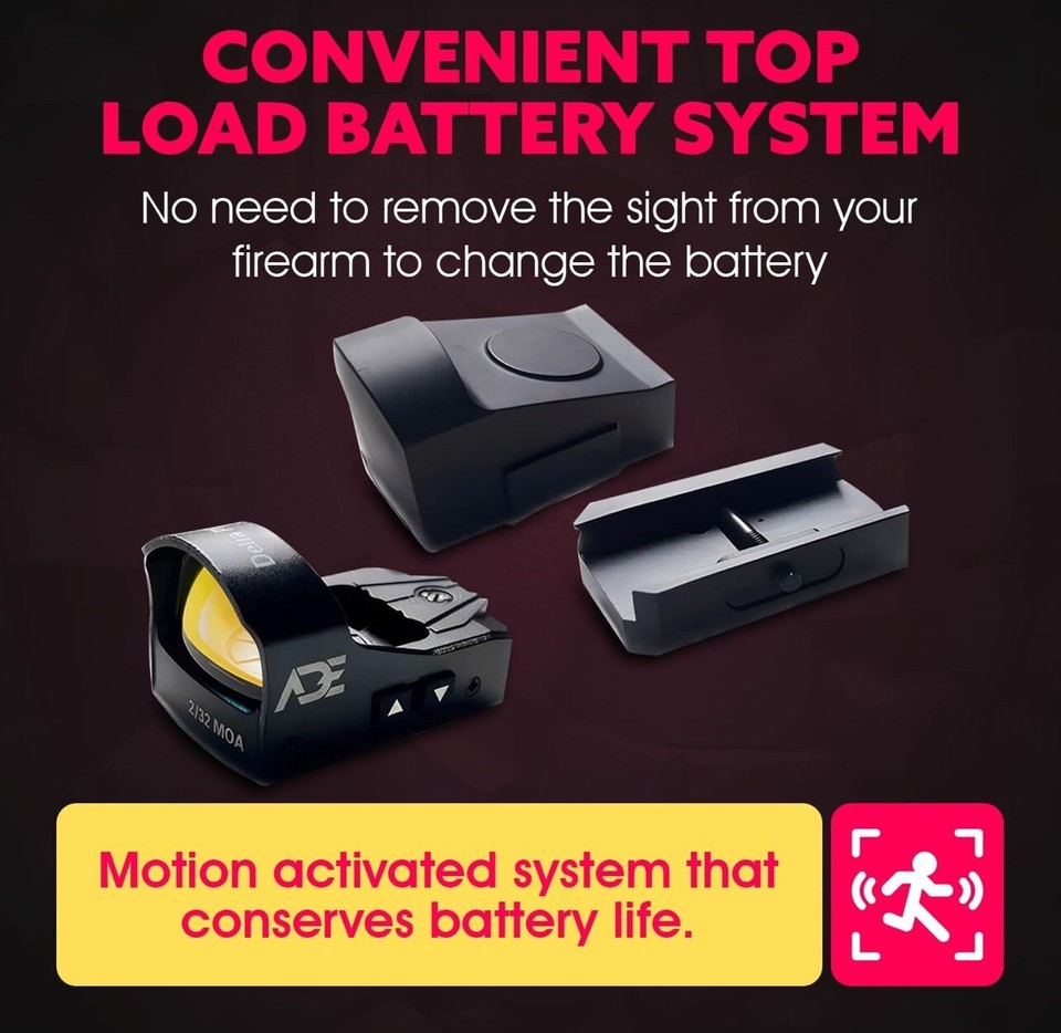ADE Motion Awake RD3-012 PRO DELTA Red Dot workwith Doctor Footprint ...
