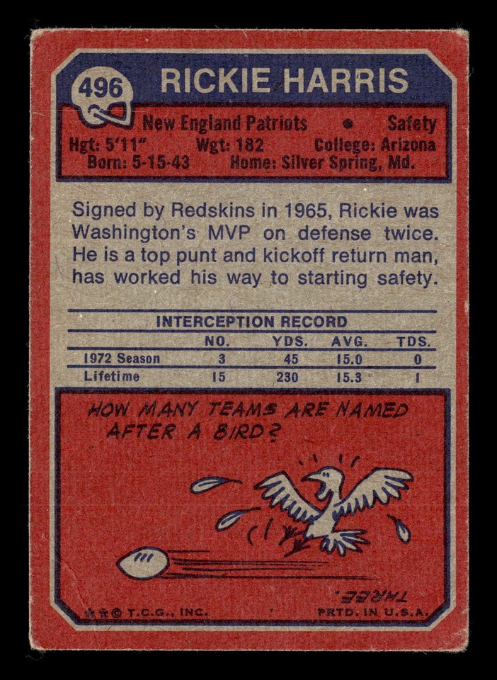 Rickie Harris 1973 Topps #496 New England Patriots GD | eBay