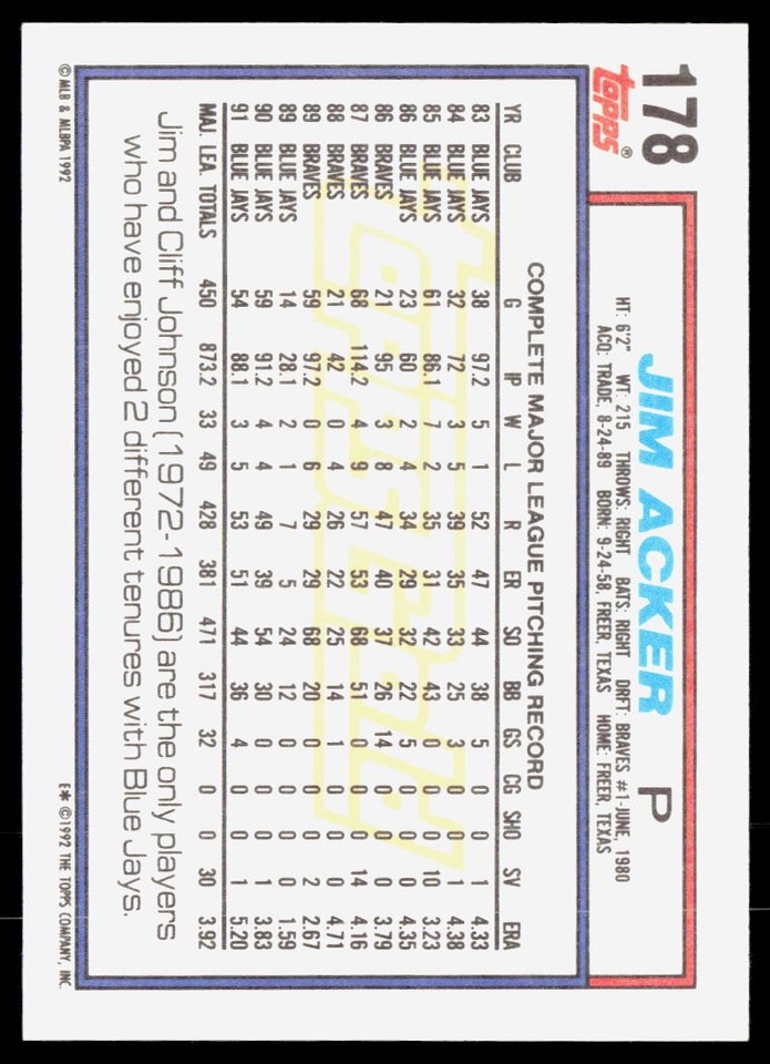 Jim Acker 1992 Topps Gold Winners #178 NMT | eBay