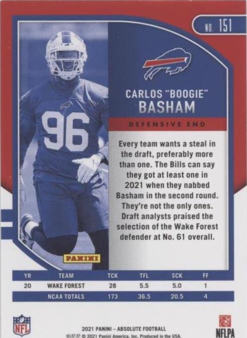 2021 Panini Absolute Carlos Basham Jr. #151 for sale | eBay