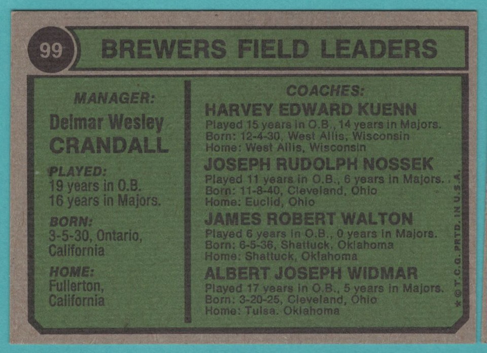 1974 Topps Del Crandall/Al Widmar/Joe Nossek/Jim Walton/Harvey Kuenn ...