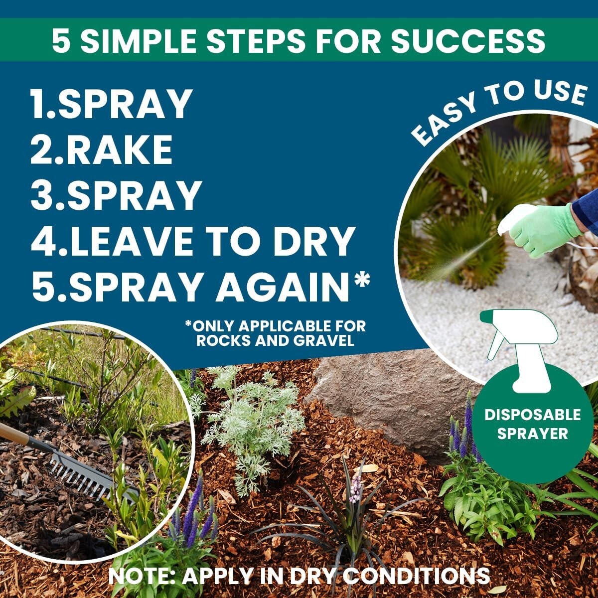 Mulch & Gravel Glue, Non Toxic, Fast Dry, Pea Gravel, Rock, Stone ...