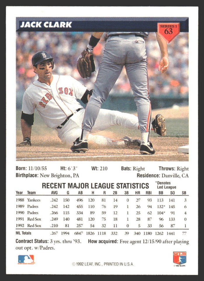 Jack Clark #63 1993 Donruss Boston Red Sox | eBay