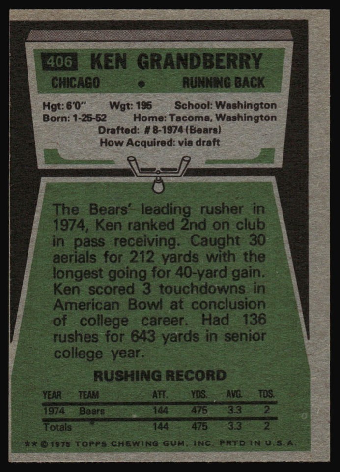 1975 Topps Ken Grandberry Rookie #406 Chicago Bears | eBay