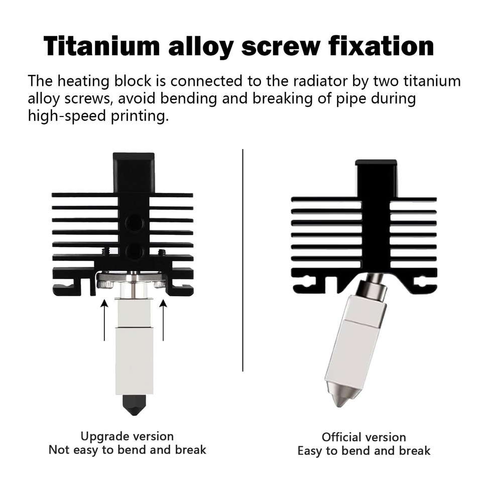 P1P/P1S Hotend Assembled Extruder Printhead Kit for Bambu Lab P1P/P1S ...