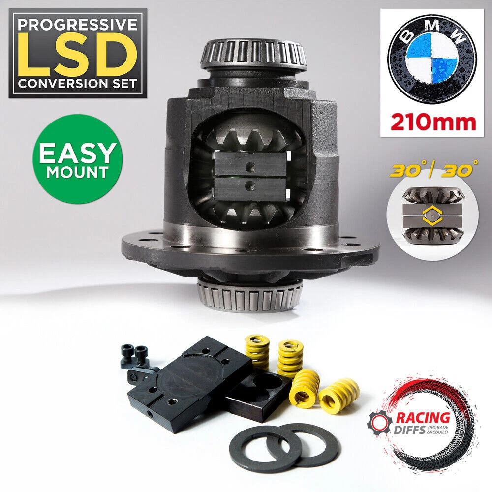 Open Differential Vs Limited Slip