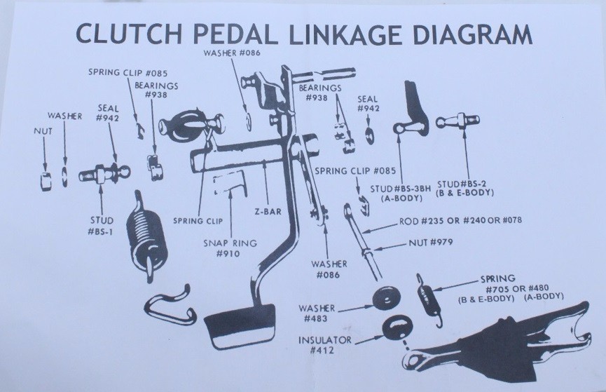 Clutch Fork Return Spring Fits SuperBee Charger Challenger Cuda ...