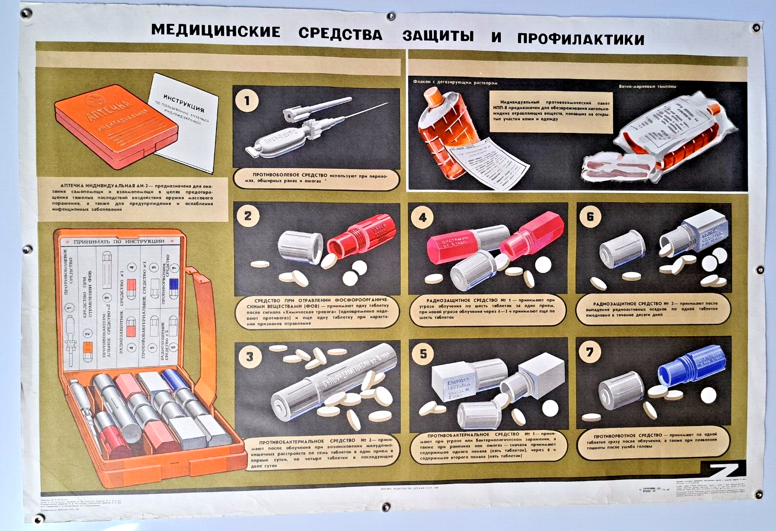 First Aid Medicine Kit AI 2☢️Chernobyl Nuclear War / Vintage Big POSTER ...