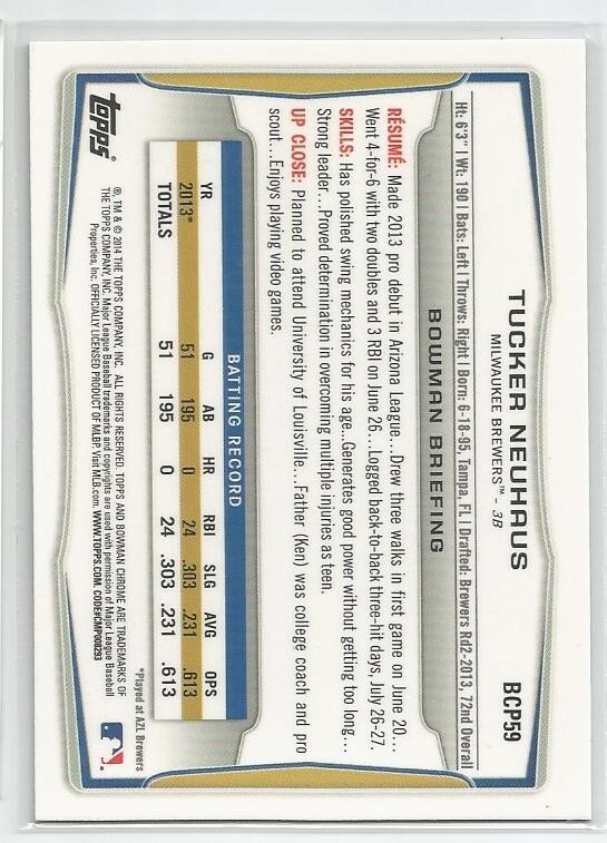 2014 Bowman Chrome Prospect Tucker Neuhaus Milwaukee Brewers First ...