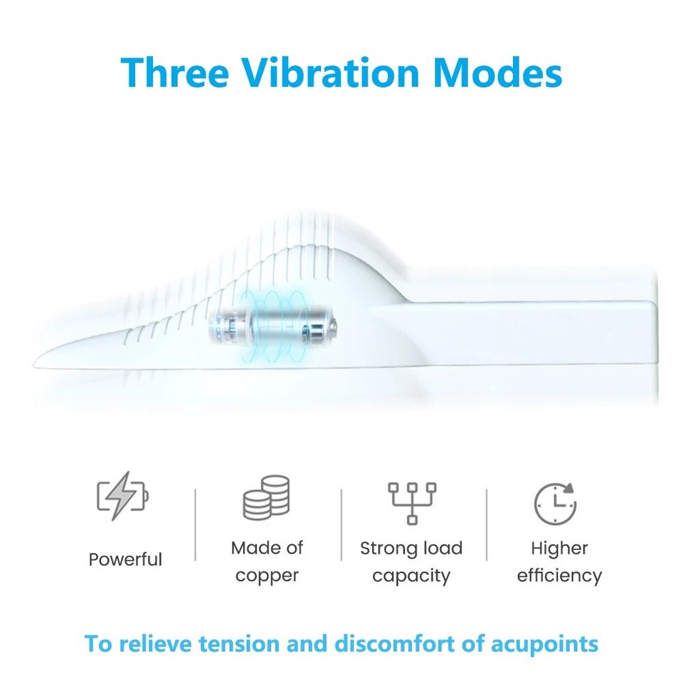 2 In 1 Prostate Treatment Red Light Infrared Therapy Physiotherapy Men ...