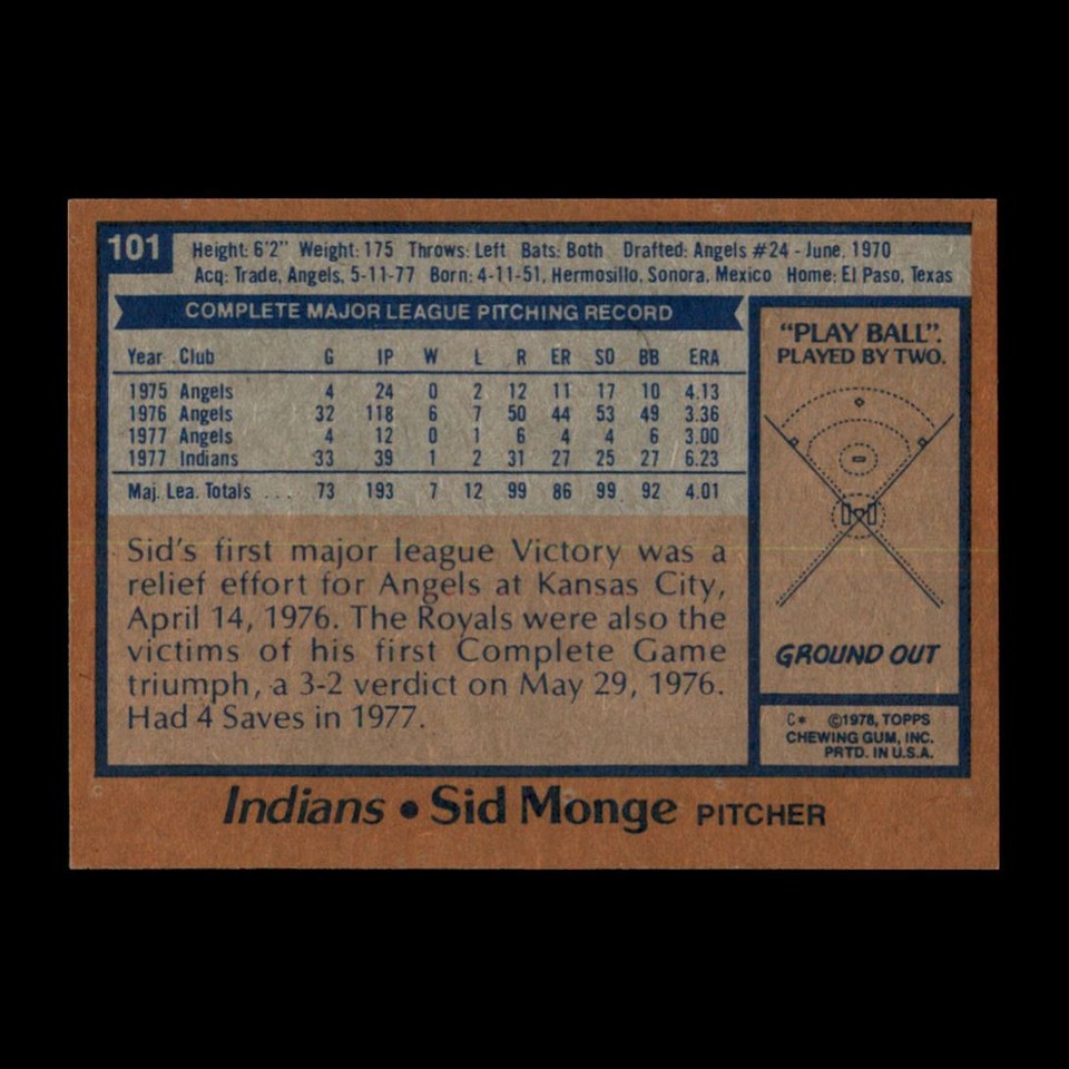 Sid Monge 1978 Topps Cleveland Indians #101 Vintage Set Break! | eBay