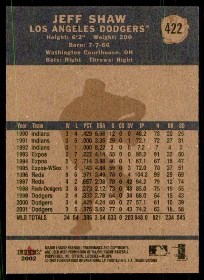 2002 Fleer Tradition Jeff Shaw Baseball Cards #422 | eBay