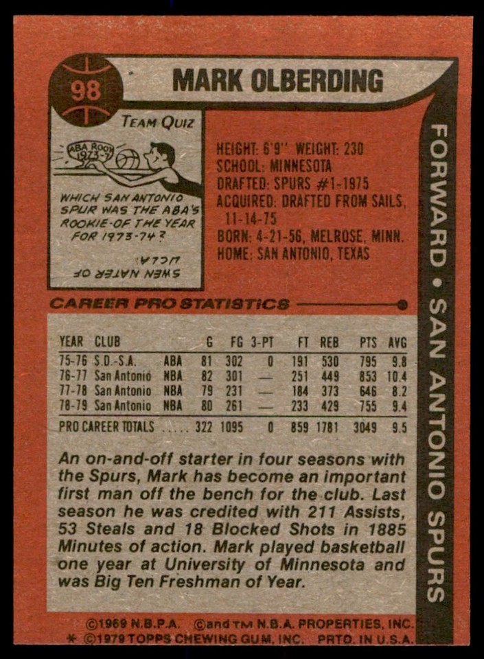 1979-80 TOPPS; MARK OLBERDING SAN ANTONIO SPURS #98 (T106) | eBay