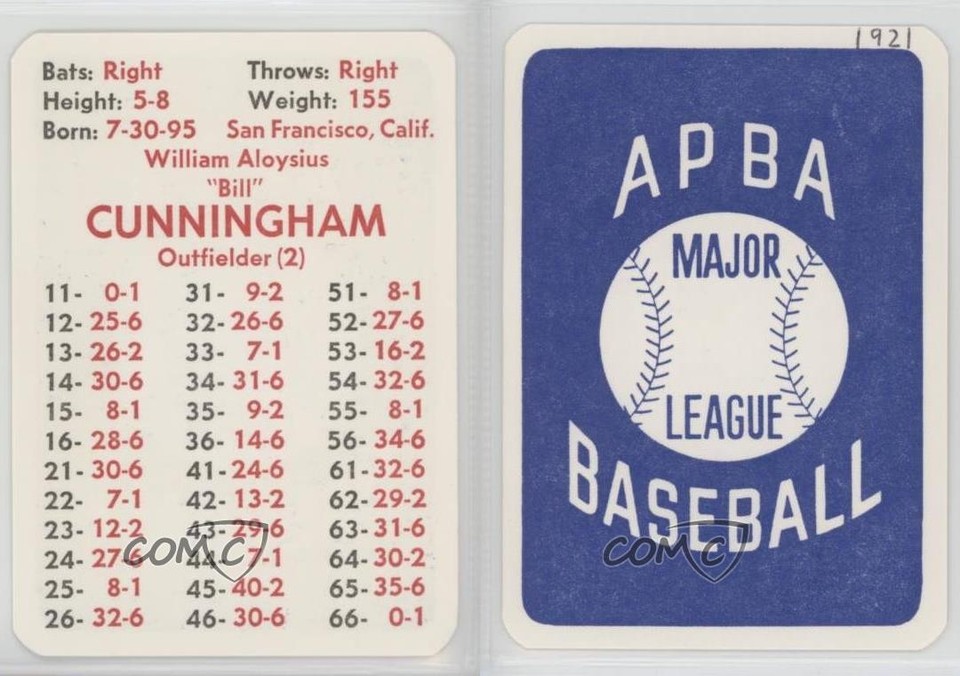 1975 APBA Baseball Great Teams of the Past Bill Cunningham fm0 | eBay UK