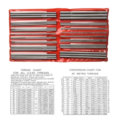 Thread Gauge Set Metric Thread Measurement Measures From 3 To 48 ...