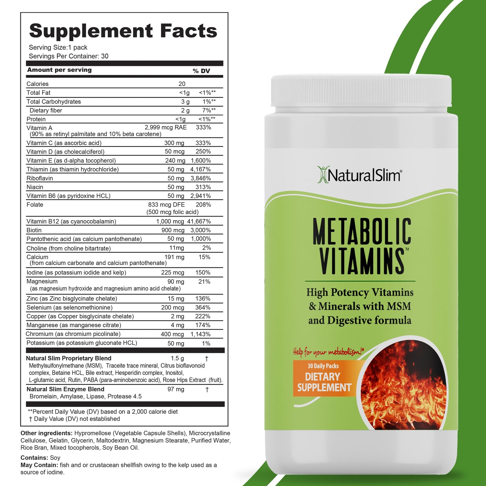 NaturalSlim Metabolic Vitamins, Formulated by Award Winning Metabolism ...