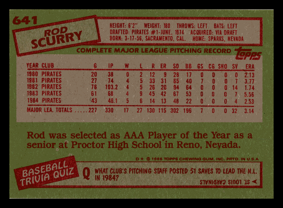 1985 Topps Rod Scurry Pittsburgh Pirates #641 Near Mint NM | eBay