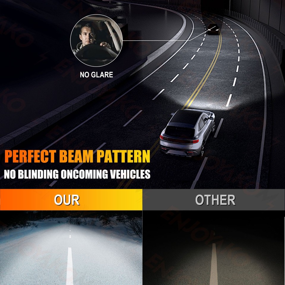 For Toyota Prius 2010-2015 LED Headlight Fog Light Combo Bulbs White ...