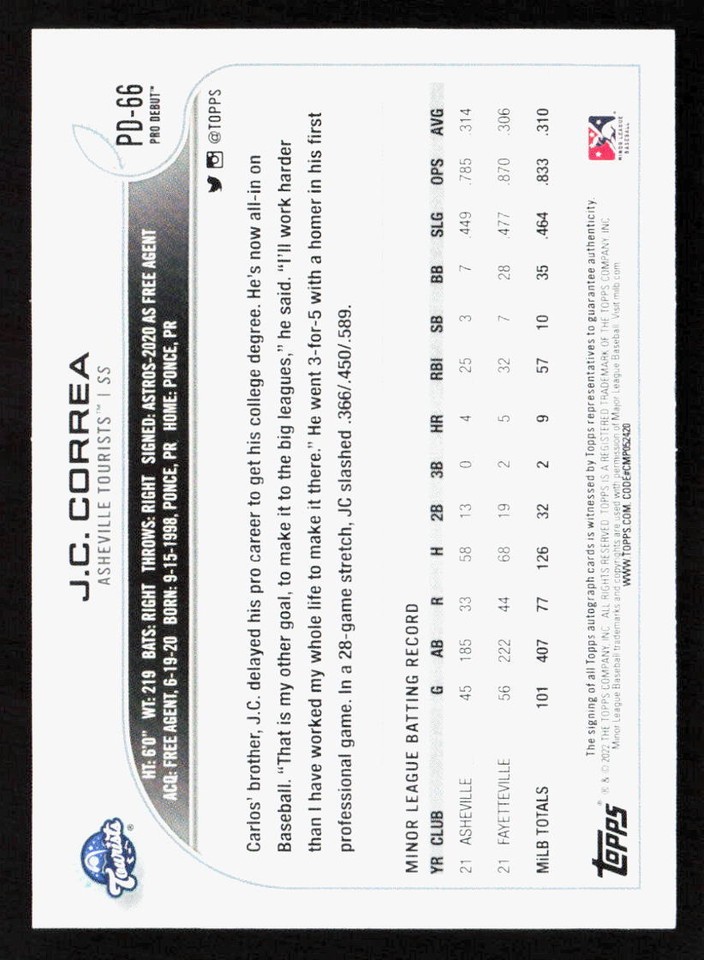 2022 Topps Pro Debut JC Correa Auto Autograph #PD-66 Asheville Tourists ...