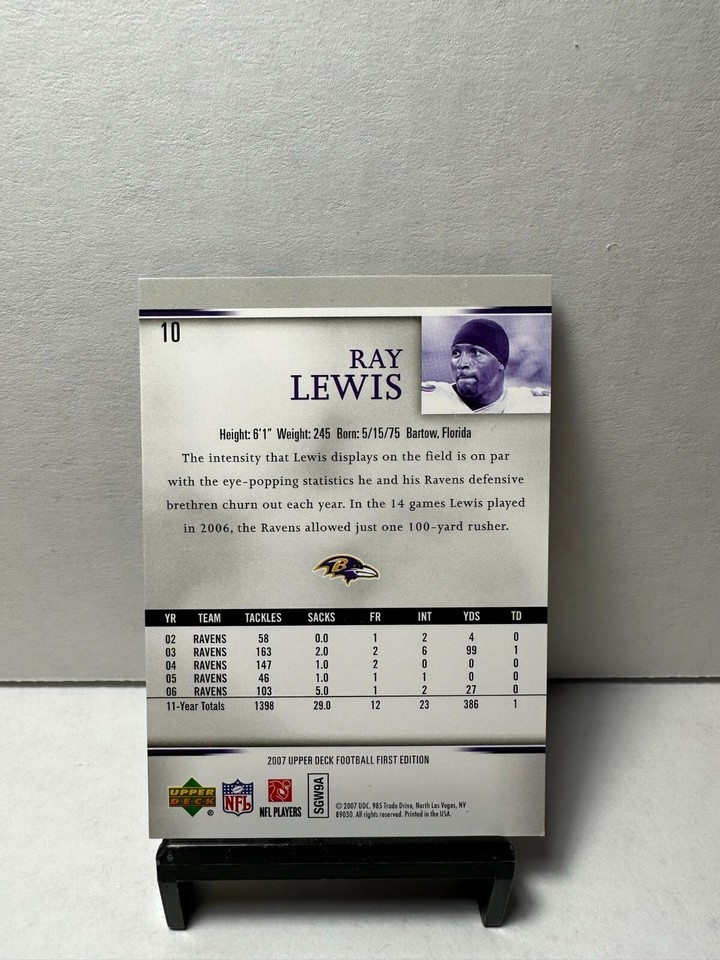 Baltimore Ravens Rookies, Inserts Parallels, Numbered Cards and Rookies ...