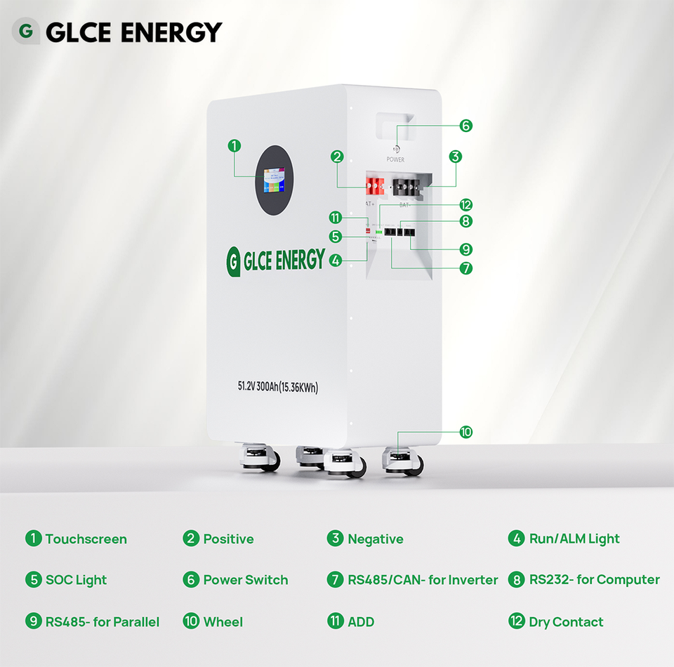 GLCE ENERGY Home Backup Power 15KWh 48V 300Ah Battery For 48V Hybrid ...